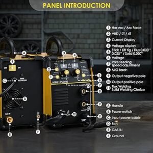 MIG Welding Electrode: Positive or Negative Choices – WeldGallery.Com